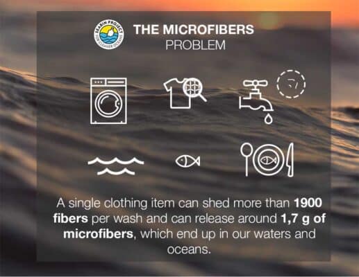 What is Microfiber Pollution and What Can We Do About it? - The Green Hub